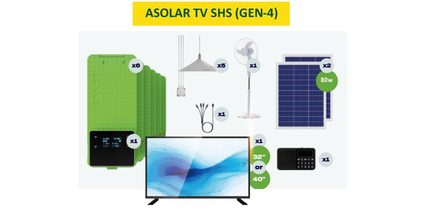 Solar Home TV System - Asolar Nigeria